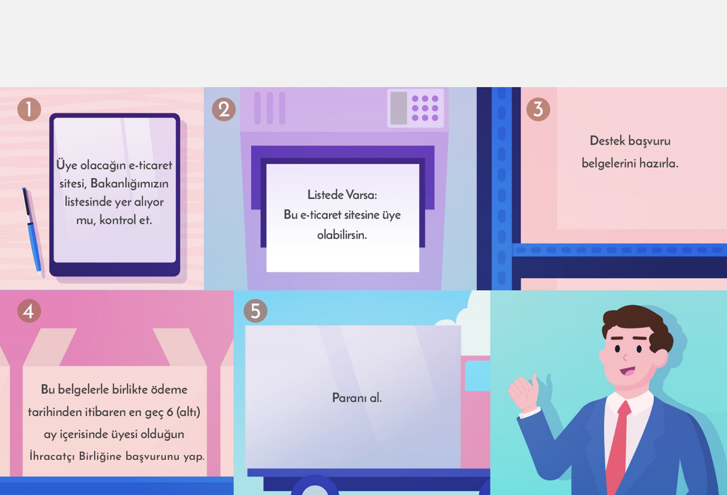 Adım Adım E-Ticaret Sitelerine Üyelik Desteği Adım Adım E-Ticaret Sitelerine Üyelik Desteği